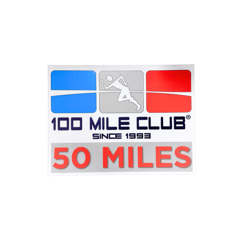 MILEstone Signs - Signs and Posters - Accessories