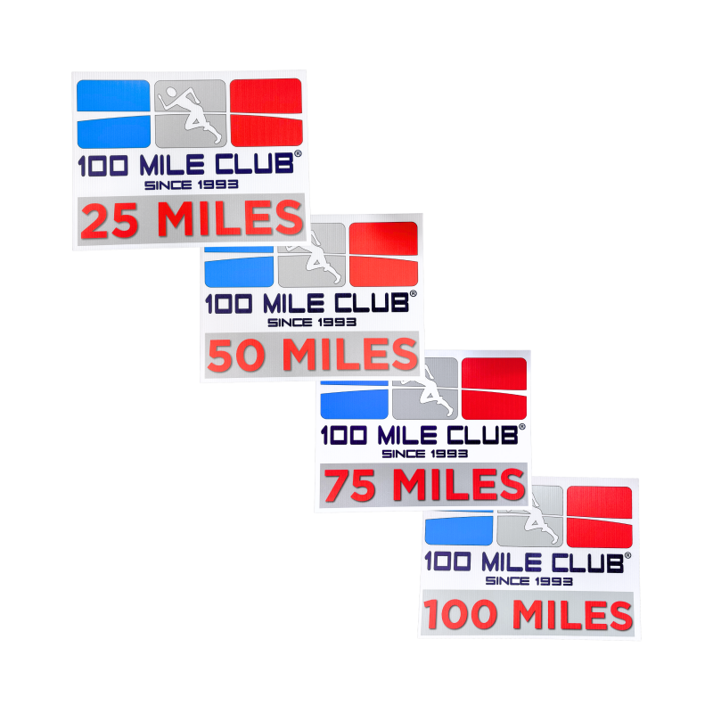 MILEstone Signs - Signs and Posters - Accessories